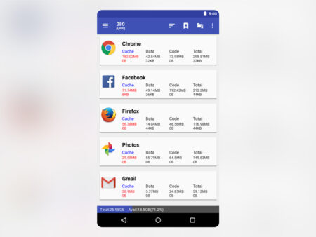 15 Best Apps to Speed up Android (Cleaner & Phone Optimizer)