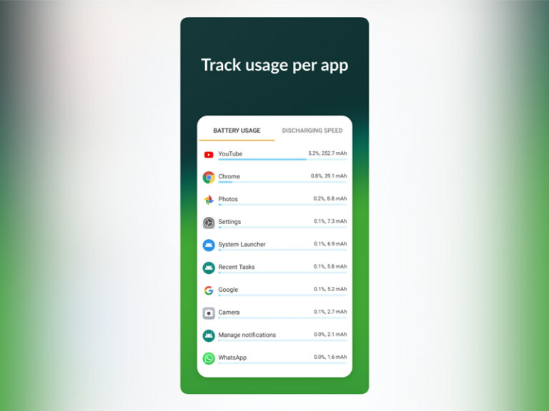 15 Best Apps to Speed up Android (Cleaner & Phone Optimizer)