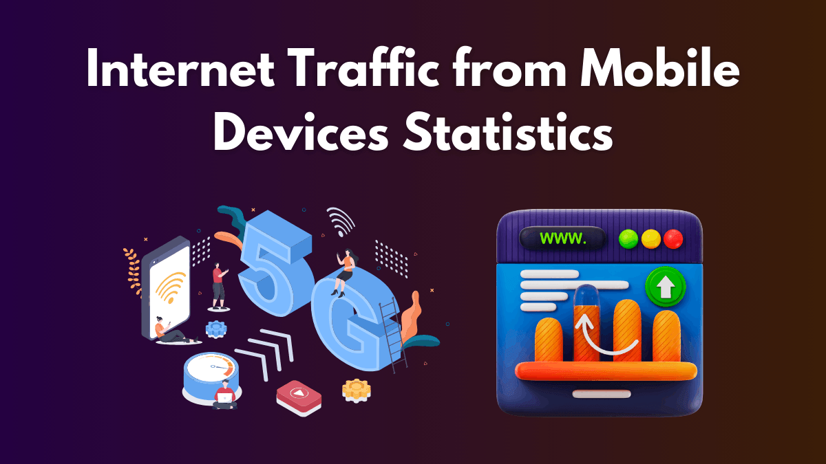 Internet Traffic From Mobile Devices Statistics 2025 • Techkv