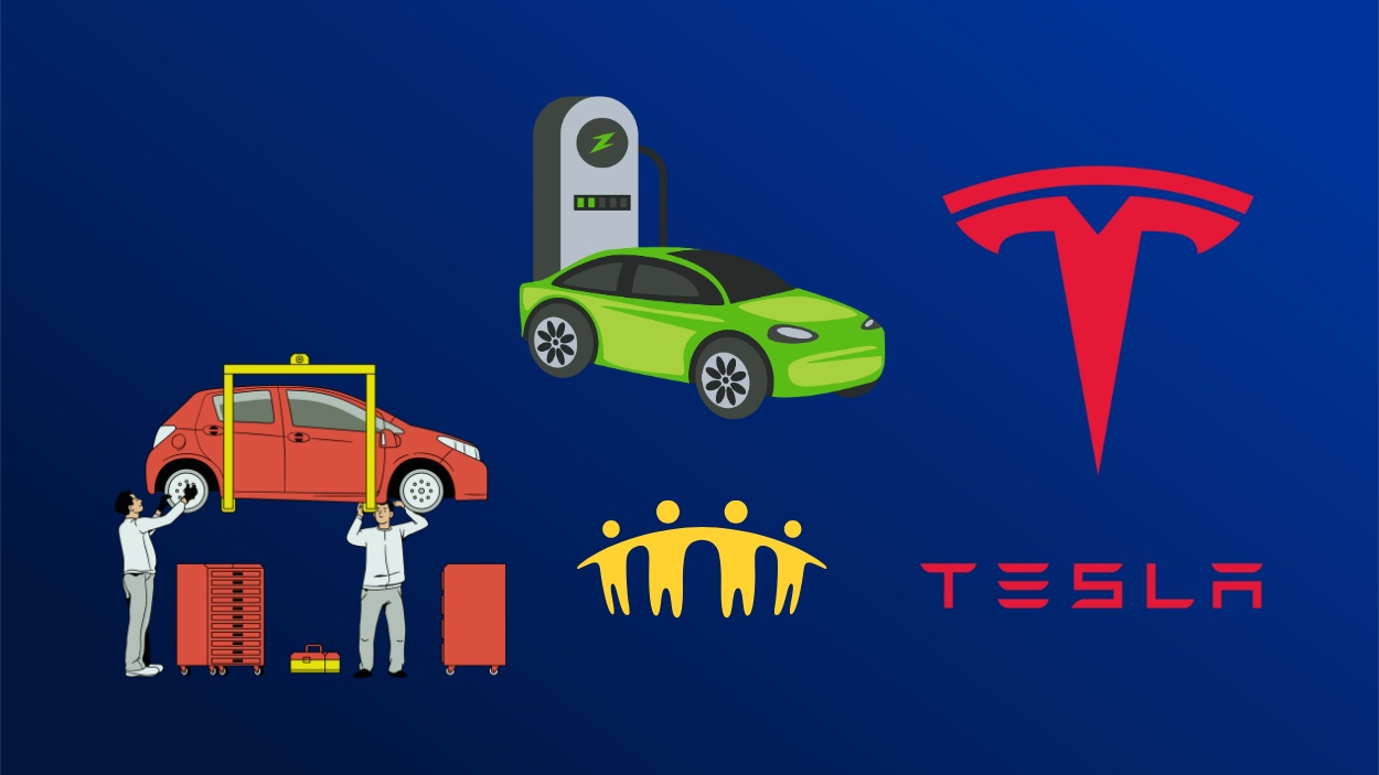 How Many People Work at Tesla 2025: Growth, Decline • TechKV